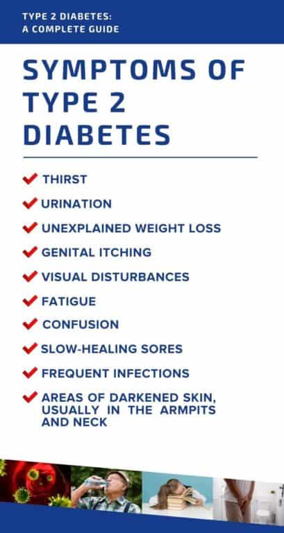 Type 2 Diabetes: A Complete Guide