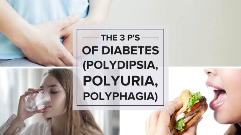 The 3 P's Of Diabetes (Polydipsia, Polyuria, Polyphagia)
